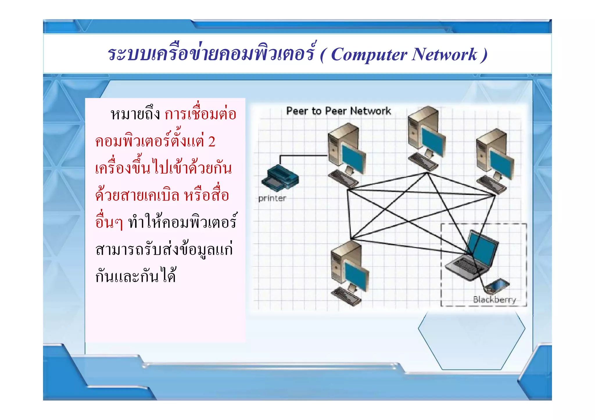 Computer Network | PPT