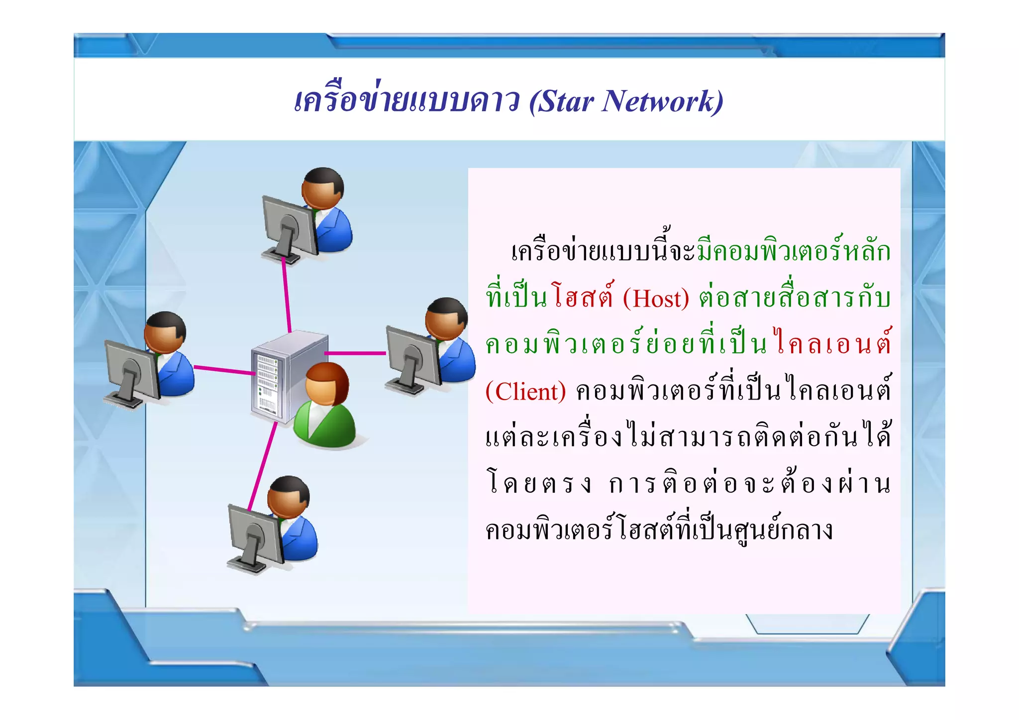 Computer Network | PPT