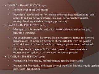 Computer_Network | PPTX