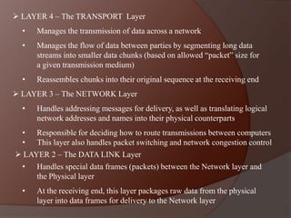 Computer_Network | PPTX