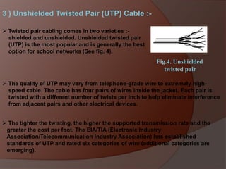 Computer_Network | PPTX
