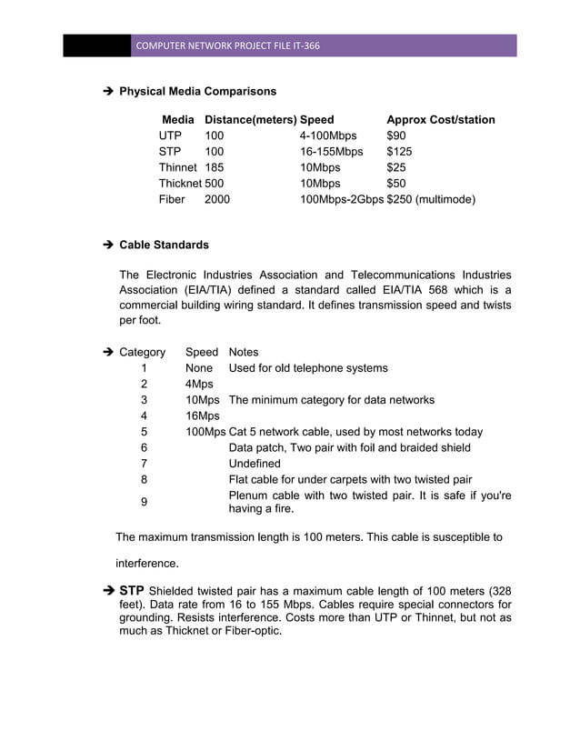 Computer network Report | PDF