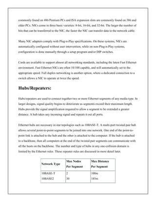 Computer network | PDF