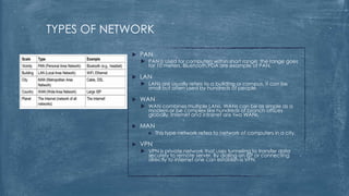 Computer network | PPTX