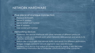 Computer network | PPTX