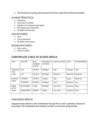 Computer network | PDF