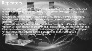 Computer Networks | PPT