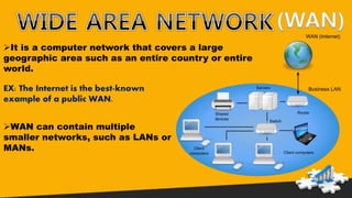 Computer network | PPTX