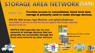 Computer network | PPTX