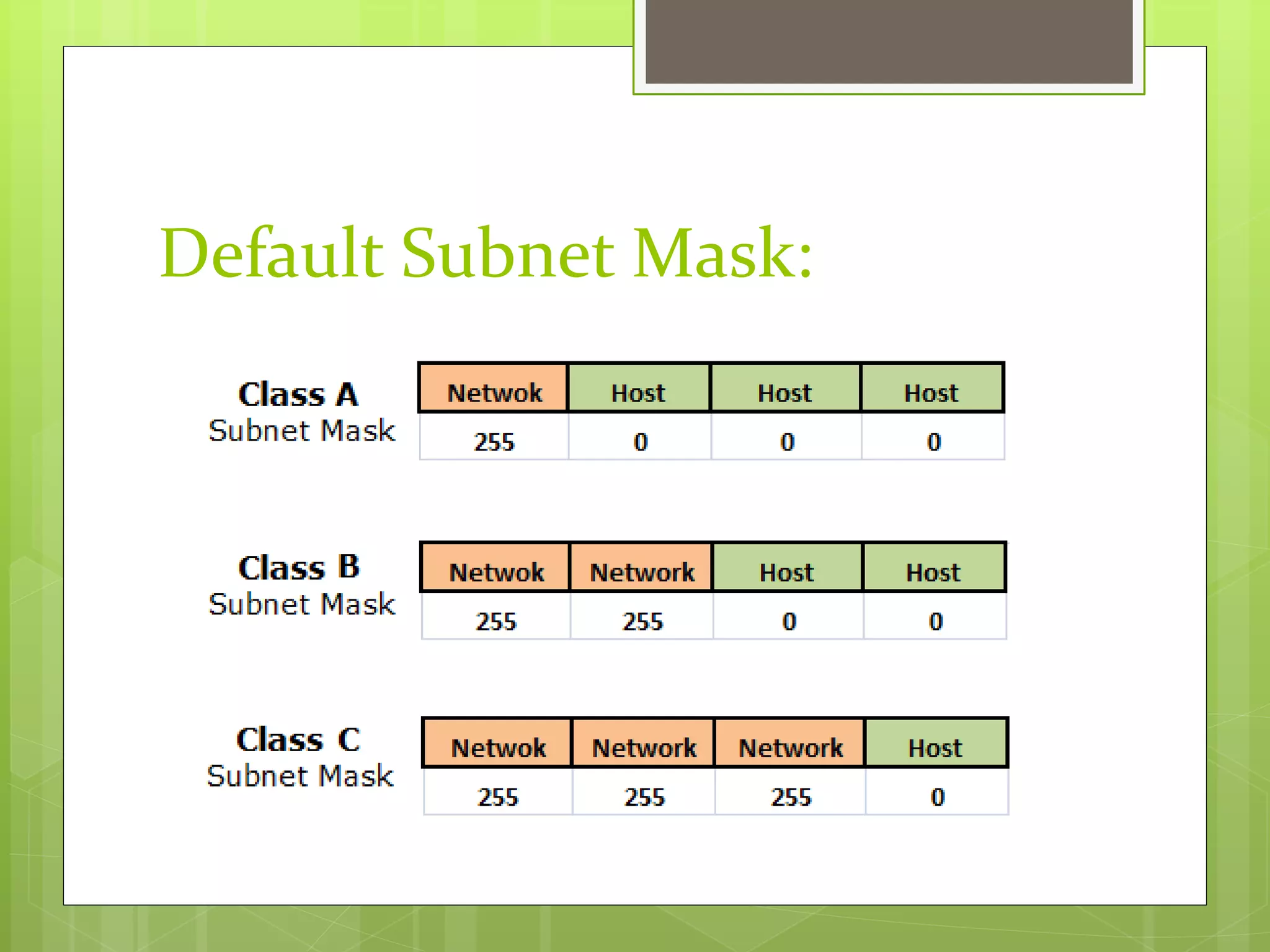 Subnetting Computer Network Daffodil International University Pptx