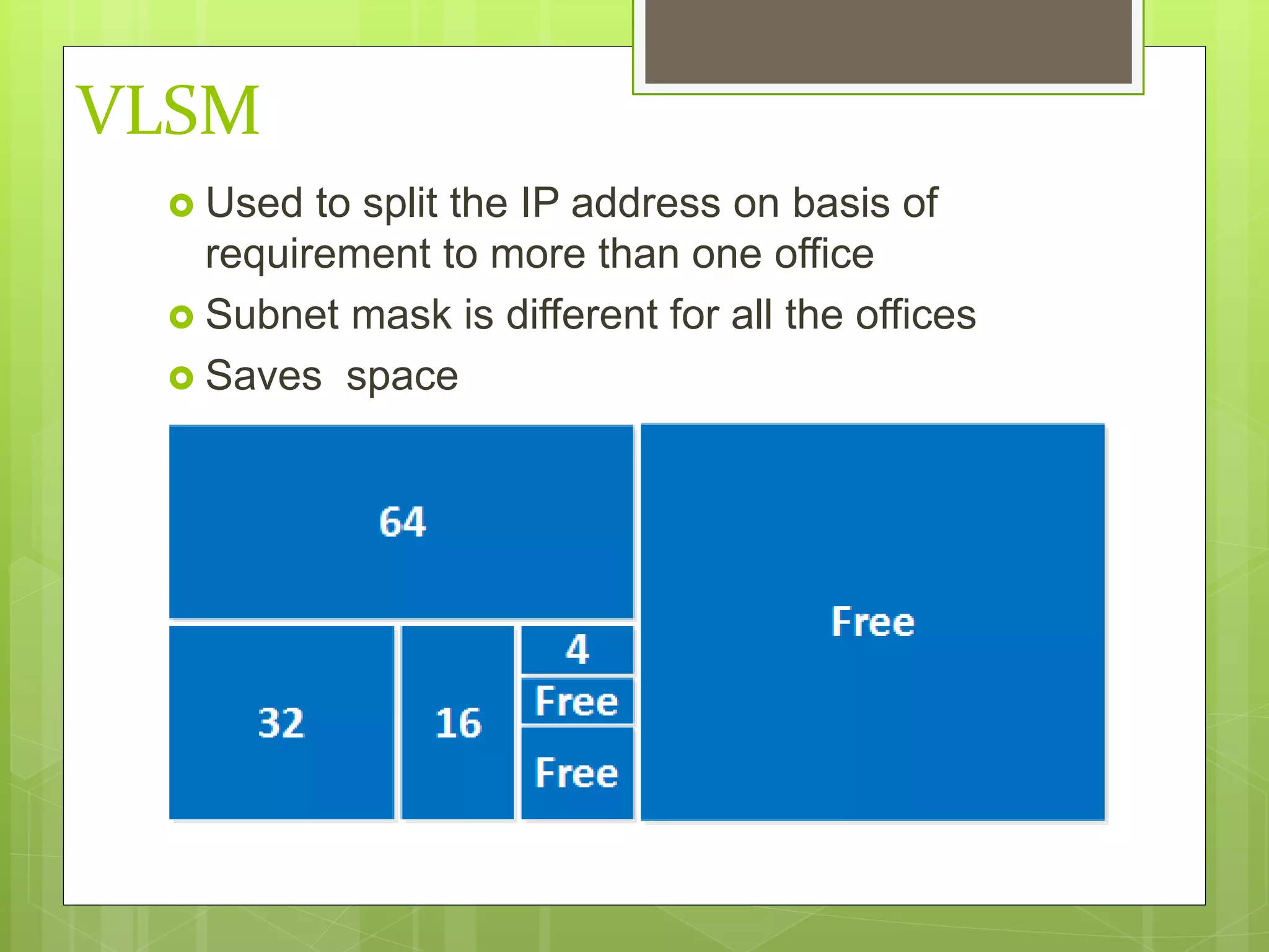 Subnetting Computer Network Daffodil International University Pptx
