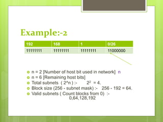 Subnetting - Computer network (Daffodil International University) | PPTX