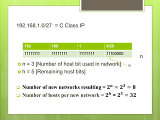 Subnetting - Computer network (Daffodil International University) | PPTX