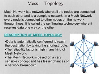 Computer network | PPT