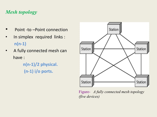 key point of OSI layer with devices and Topology | PPTX | Computer Networking | Computing