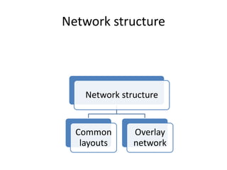 Computer network | PPTX