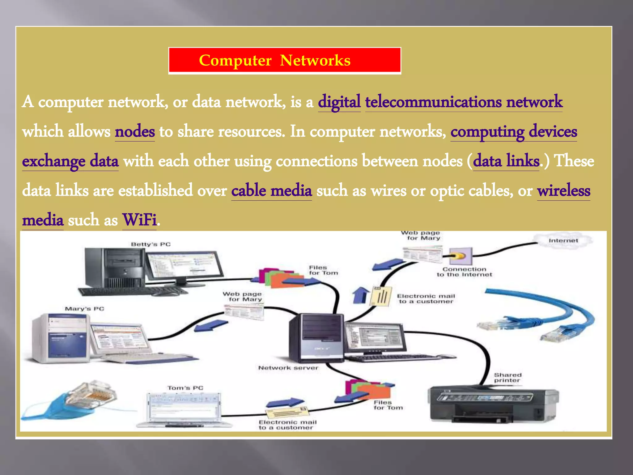 Computer network | PPTX