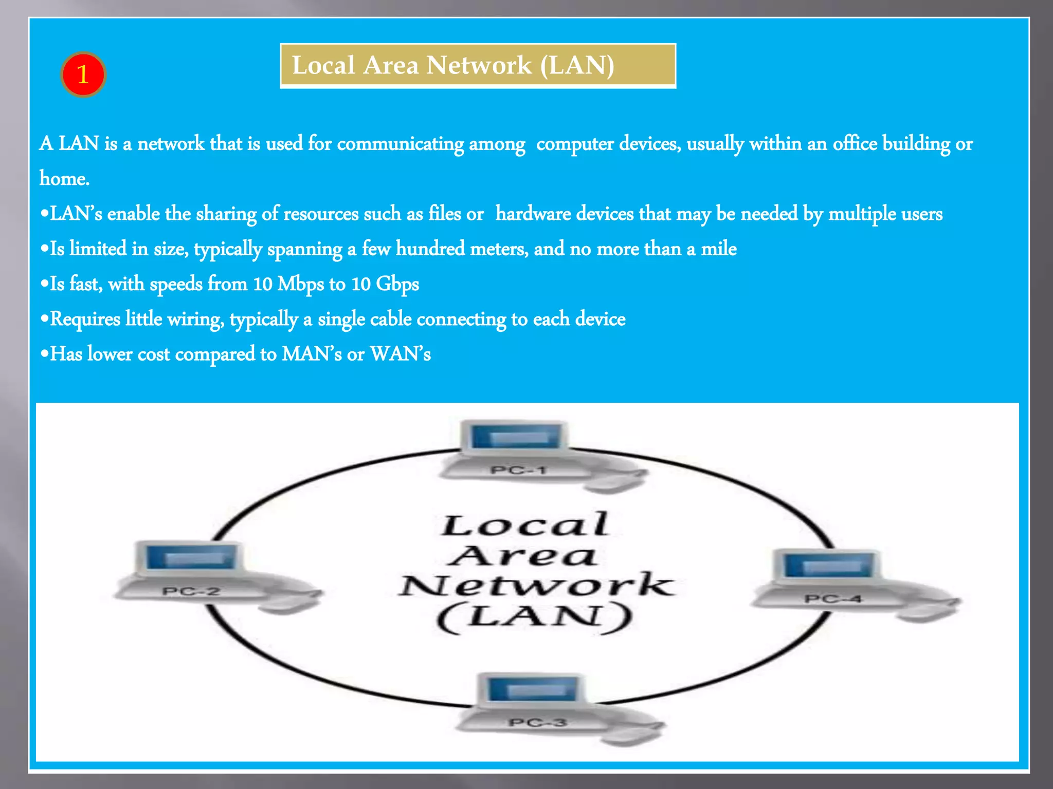 Computer network | PPTX