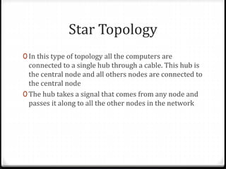 Computer Network Topologies | PPTX