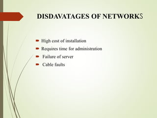 Computer network 1 | PDF