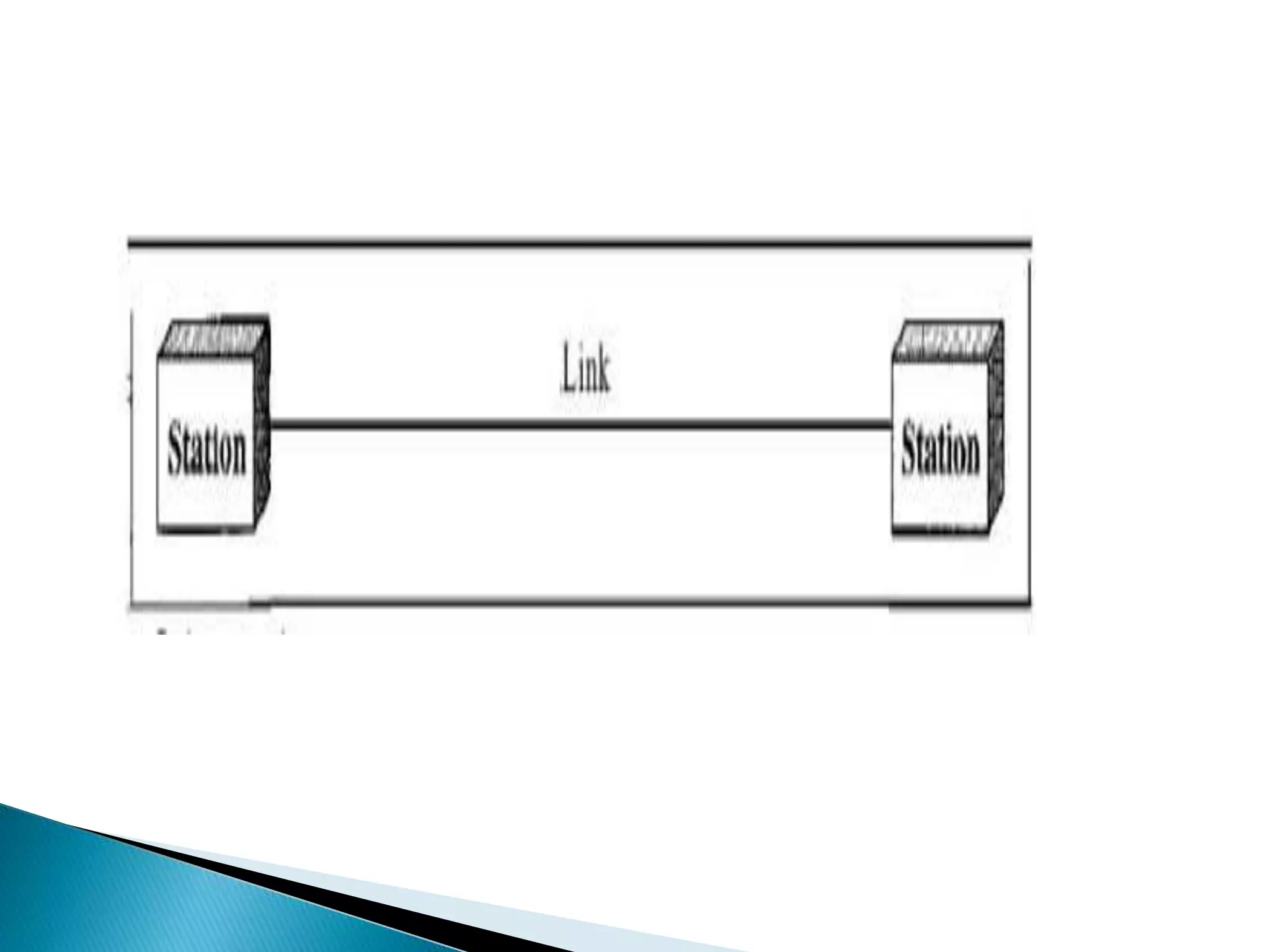 Computer Network Ppt 