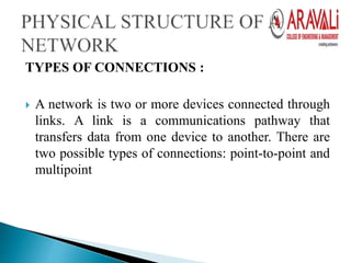 Computer network | PPT