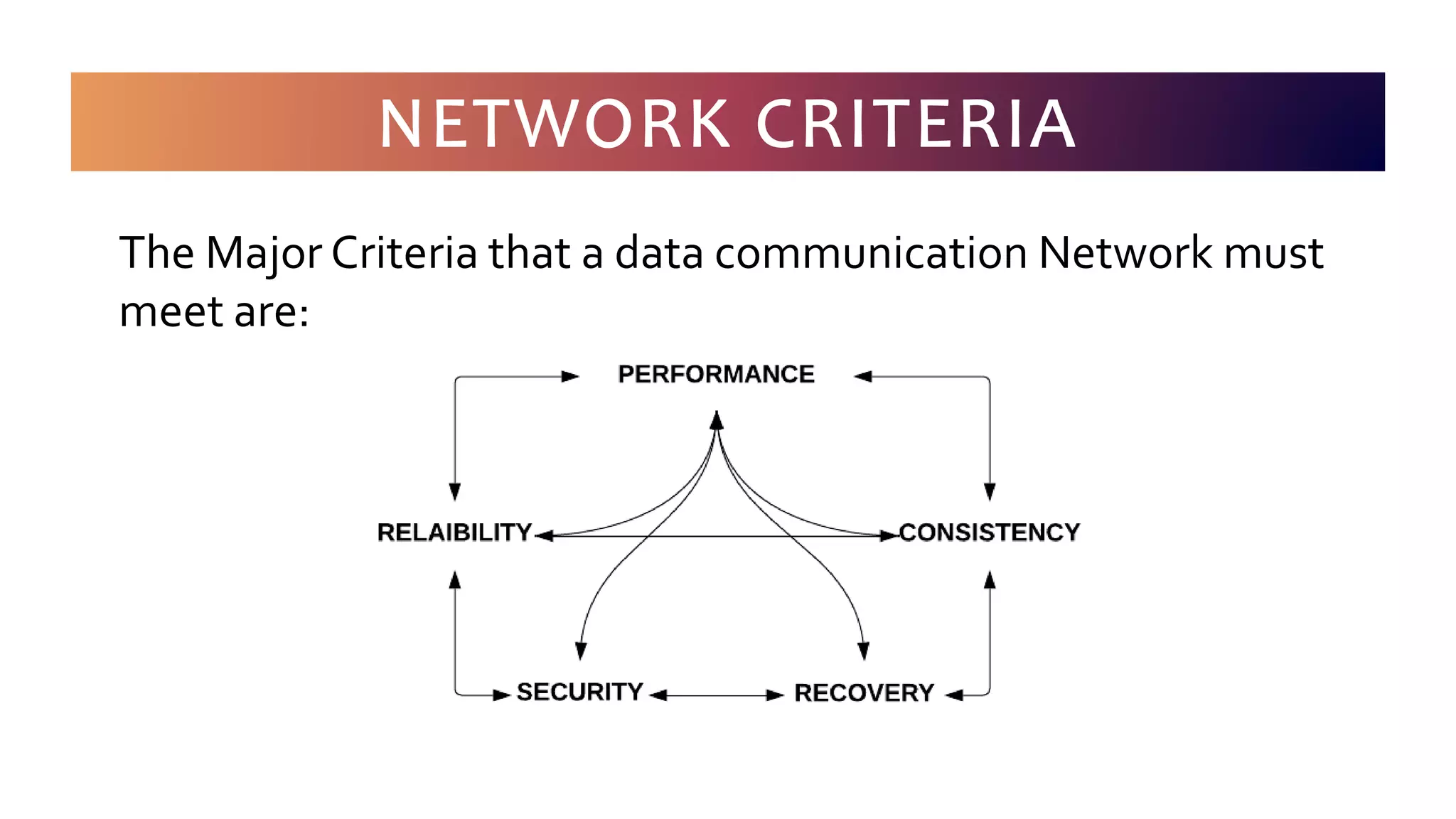 COMPUTER NETWORK.pptx