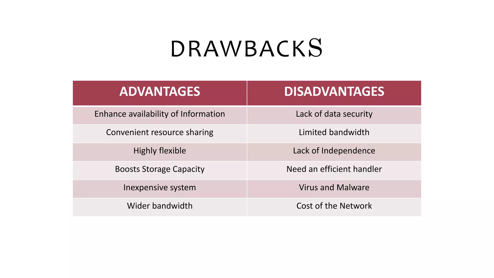 COMPUTER NETWORK.pptx