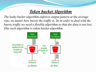 Congestion control algorithms.pptx