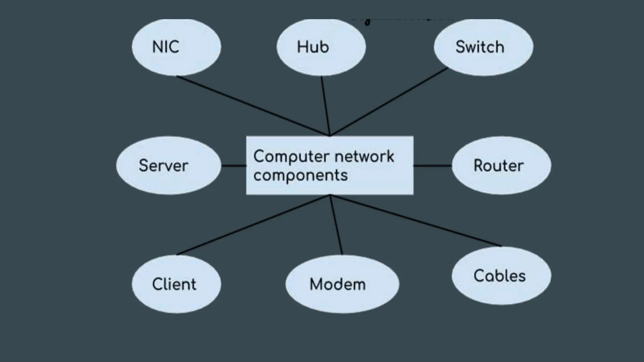 Computer Network.pptx