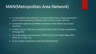 computer network.pptx