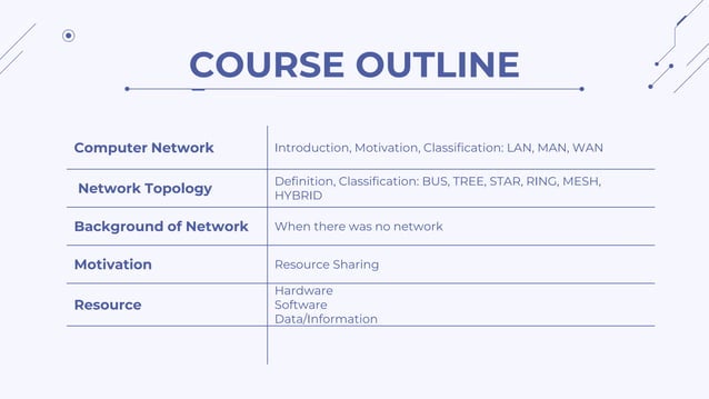 COMPUTER NETWORK(Introduction, classification)NETWORK TOPOLOGY.pptx