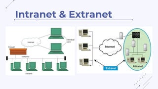 COMPUTER NETWORK(Introduction, classification)NETWORK TOPOLOGY.pptx