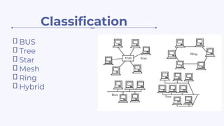 COMPUTER NETWORK(Introduction, classification)NETWORK TOPOLOGY.pptx