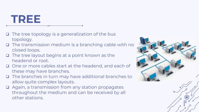 COMPUTER NETWORK(Introduction, classification)NETWORK TOPOLOGY.pptx