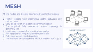 COMPUTER NETWORK(Introduction, classification)NETWORK TOPOLOGY.pptx