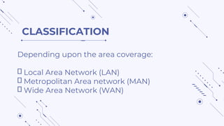 COMPUTER NETWORK(Introduction, classification)NETWORK TOPOLOGY.pptx