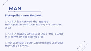 COMPUTER NETWORK(Introduction, classification)NETWORK TOPOLOGY.pptx