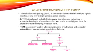 computer network.pptx