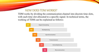 computer network.pptx
