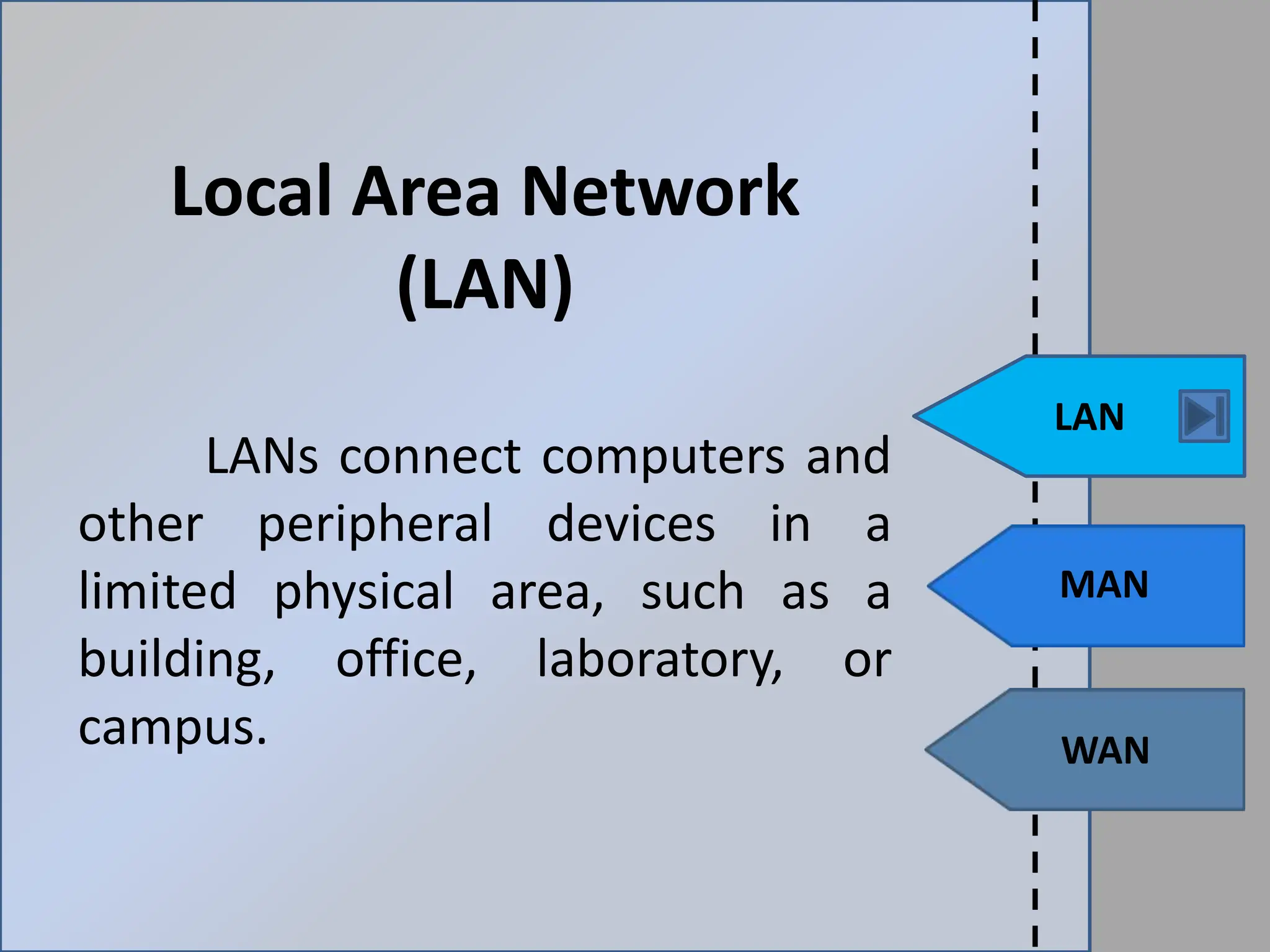 COMPUTER NETWORK PRESENTATION FOR SECOND YEAR | PPT