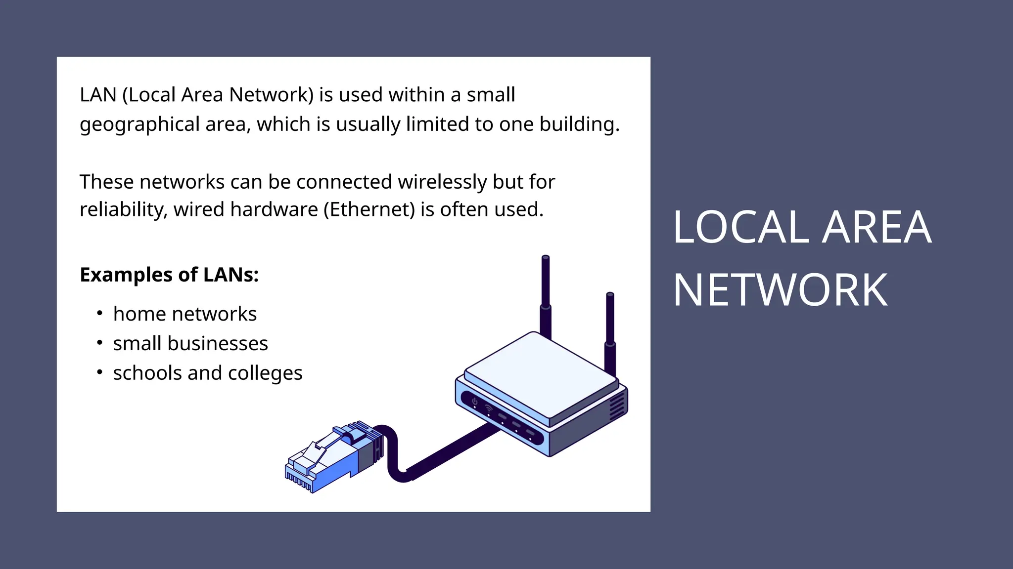 Introduction To Computer Networks LAN, MAN, WAN | PPTX