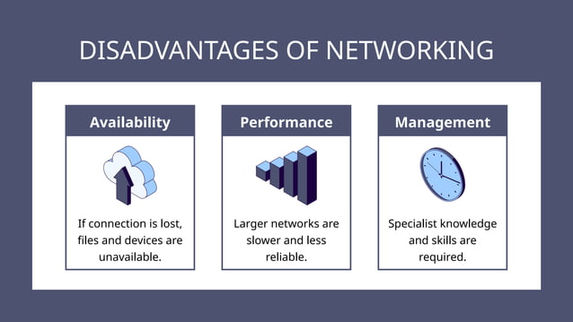 Introduction To Computer Networks LAN, MAN, WAN | PPT
