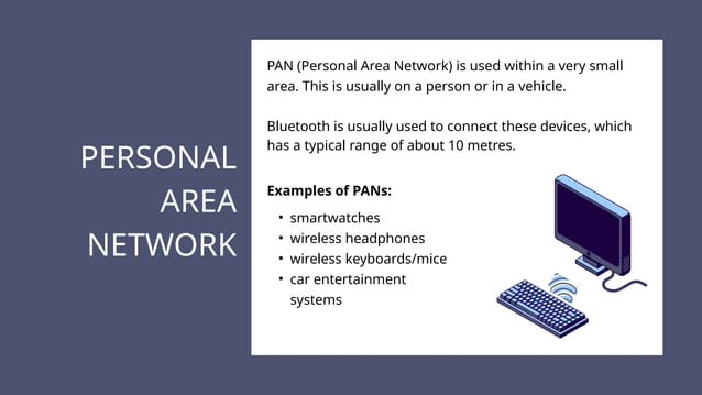 Introduction To Computer Networks LAN, MAN, WAN | PPT