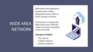 Introduction To Computer Networks LAN, MAN, WAN | PPTX