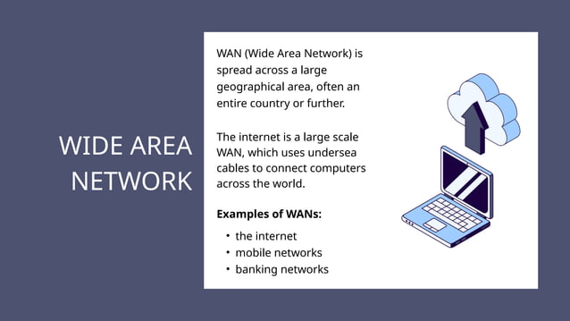 Introduction To Computer Networks LAN, MAN, WAN | PPT
