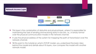 TCP/IP Model in the context of LAYER NETWORK.pptx