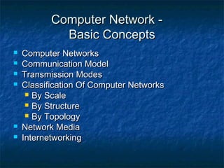 Computer network basic concepts | PPT | Computer Networking | Computing