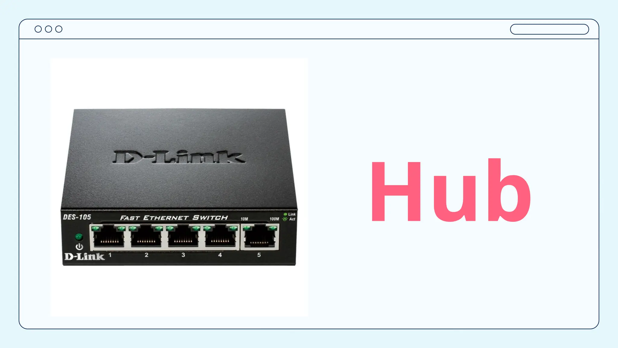 Computer Network - CSS - Q1 - M4........ | PPTX