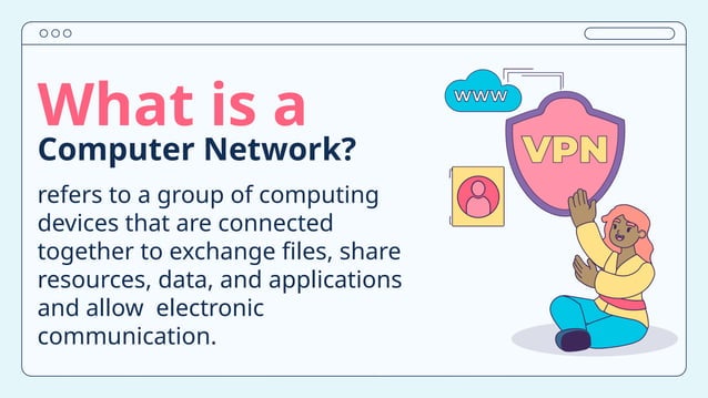Computer Network - CSS - Q1 - M4........ | PPT